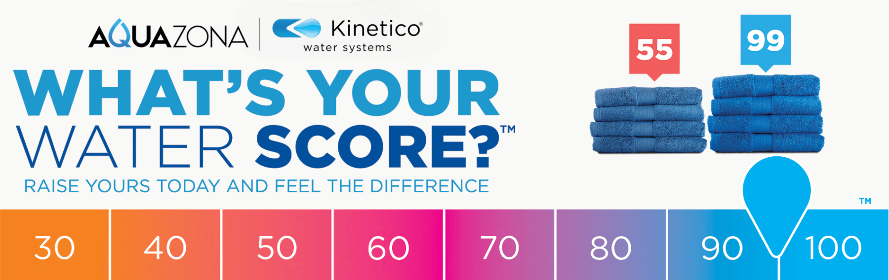 Discover Your Tucson Water Score Today! | AquaZona: Kinetico of Tucson